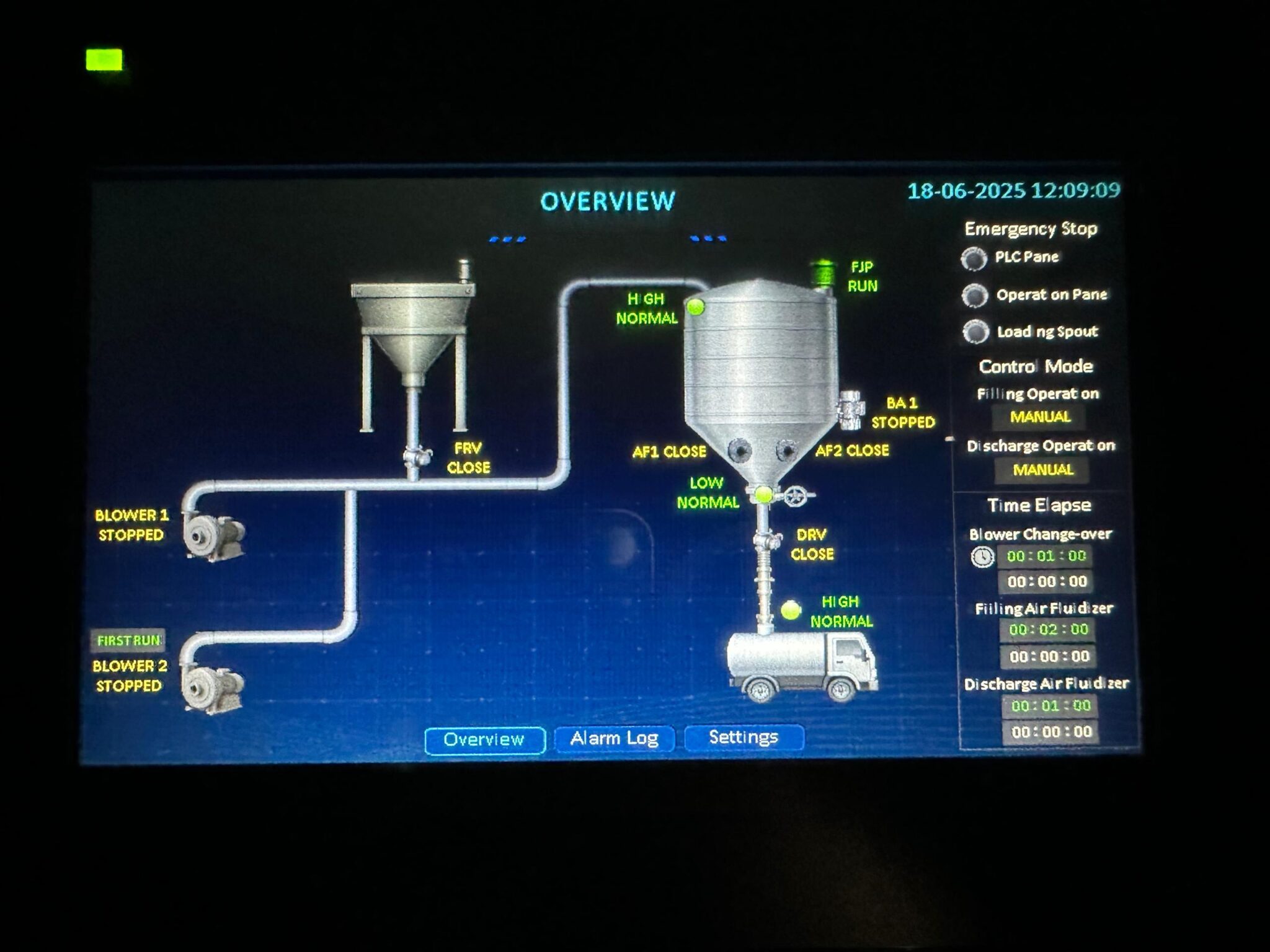 PL HMI Design – Kowasys